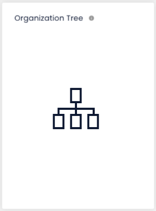 Organization Tree – Alembic