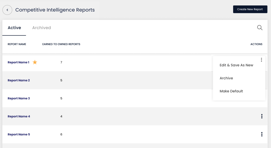 Competitive Intelligence – Alembic