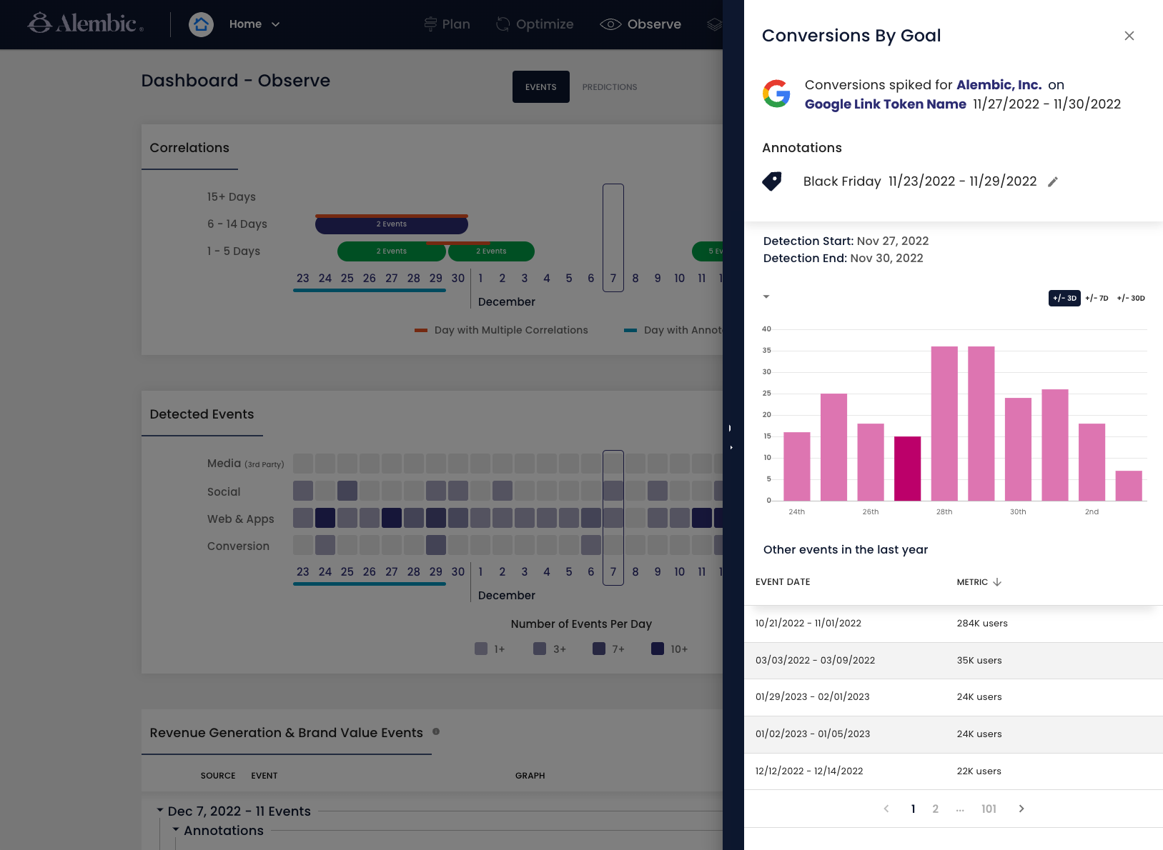 Side Drawer – Alembic