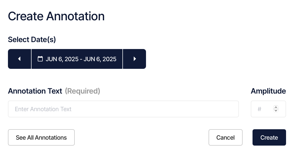 Create an Annotation – Alembic
